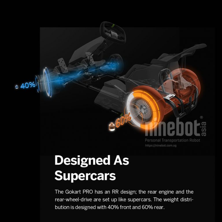 Ninebot Go Kart Pro